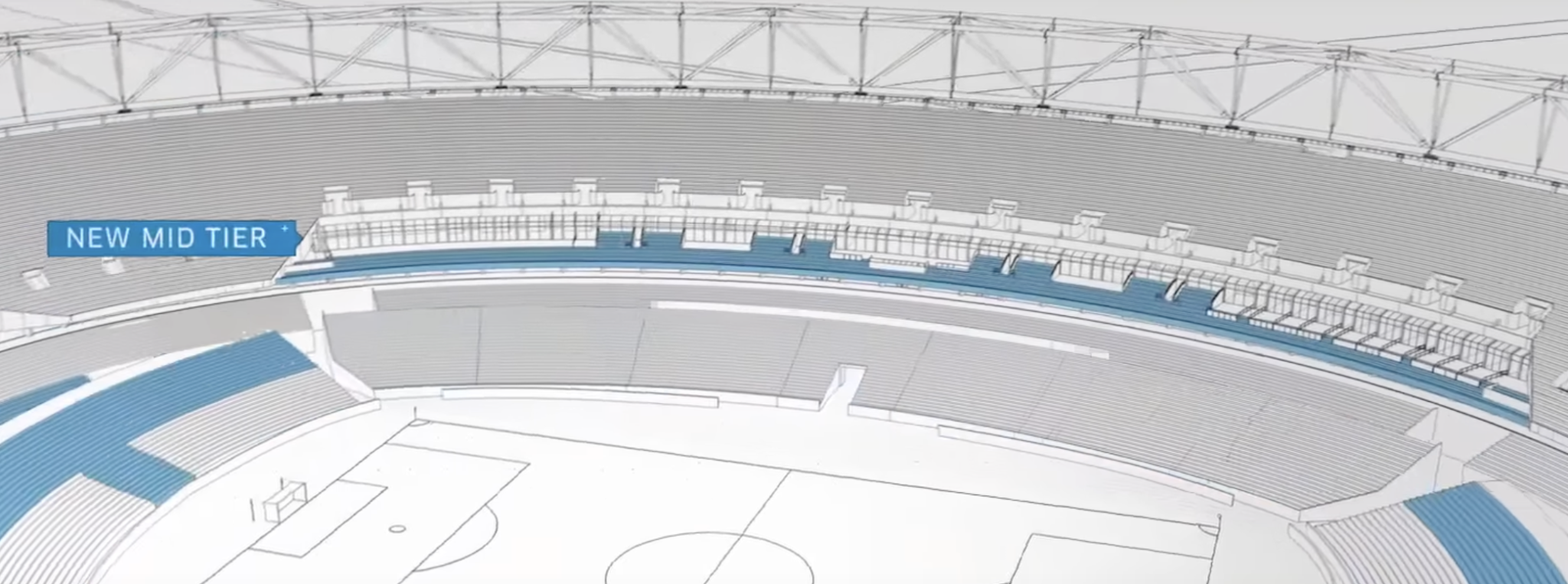 London Olympic Stadium Redevelopment | SPST Stadia+Arenas